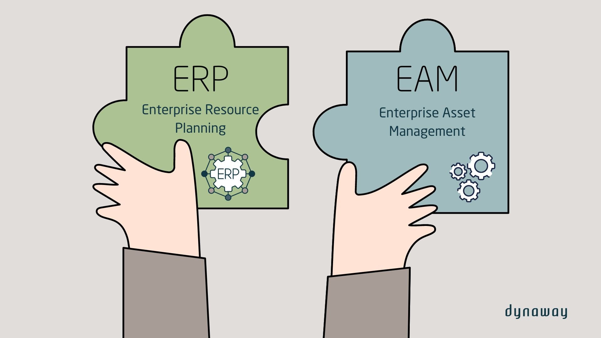 What is EAM Software?